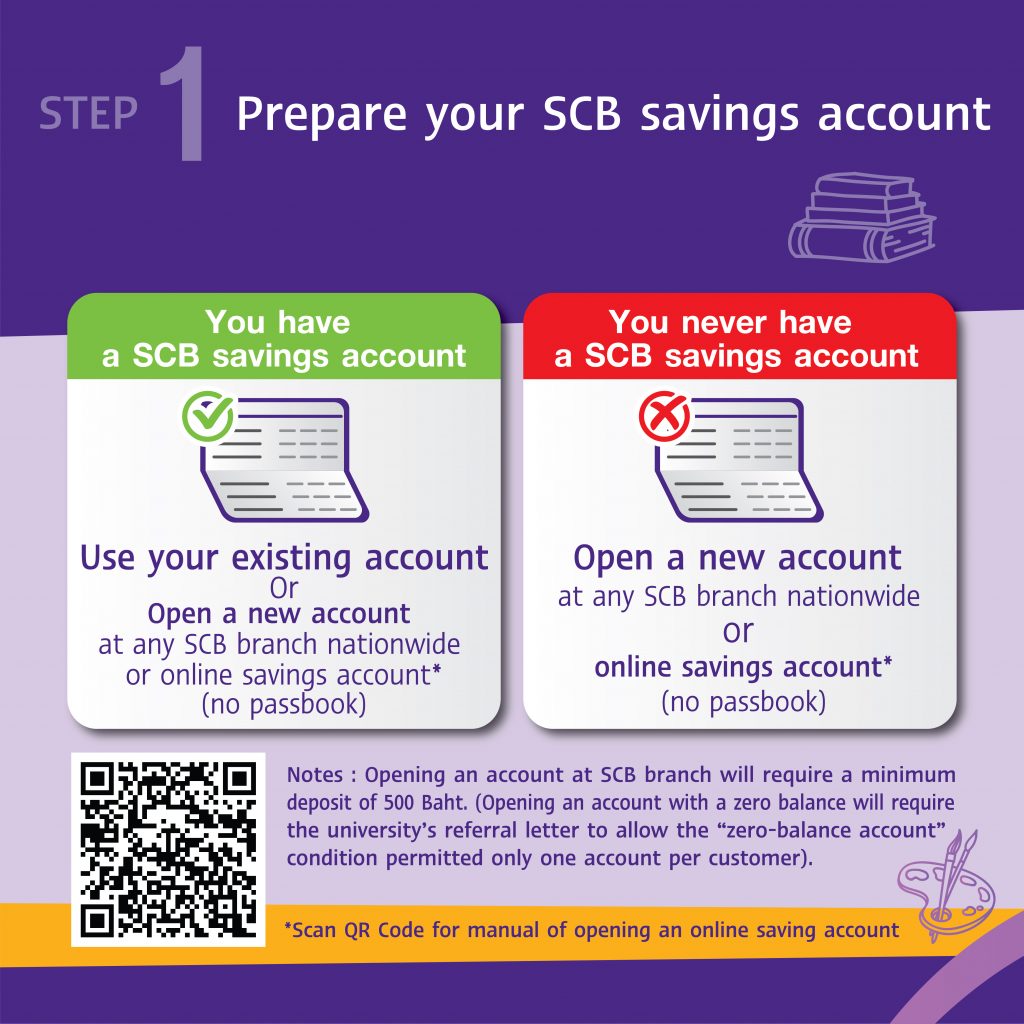 New Student ID Card - MULifepass